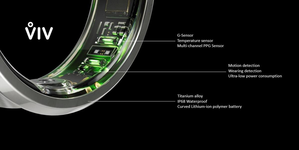 VIV™ring - Intuitive Smart ring with Sleep Aid