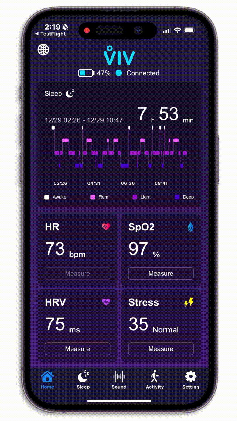 VIV™ring - Intuitive Smart ring with Sleep Aid
